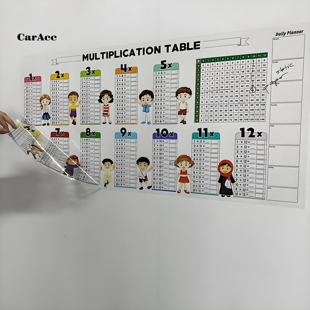 Math Learning Chart Dry Erase Multiplication Table Colorful ...