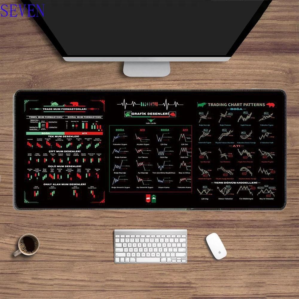 SEVEN Chart Pattern Mouse Pad, Stock Market Chart Pattern Efficient ...