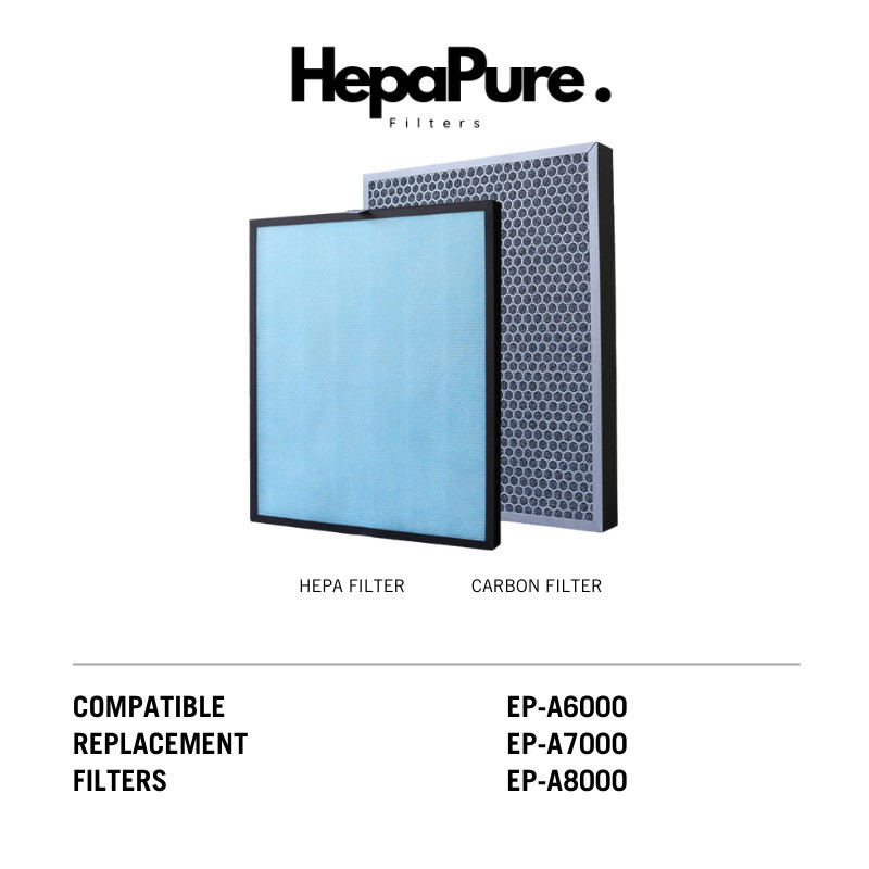 Hitachi EP-A6000/EP-A7000/EP-A8000 Compatible HEPA & Activated Carbon ...