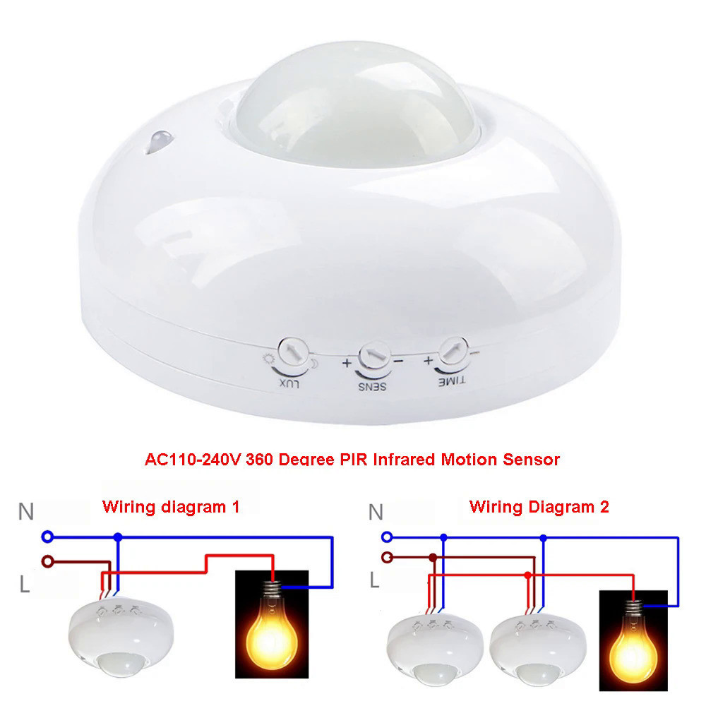 Motion Sensor Light 220V Automatic Sensor Light Switch LED PIR Infrared ...