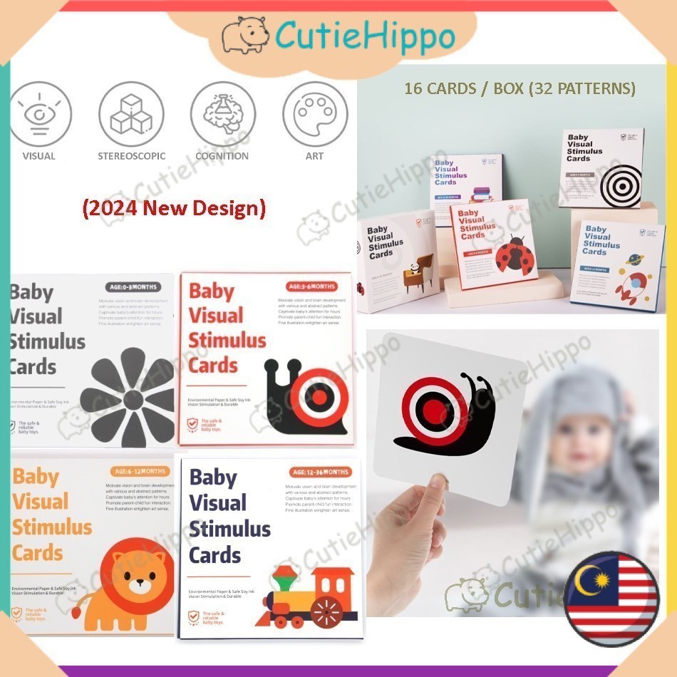 (NEW) Montessori Baby Flash Card Baby Visual Stimulus Cards 0-36 Months ...