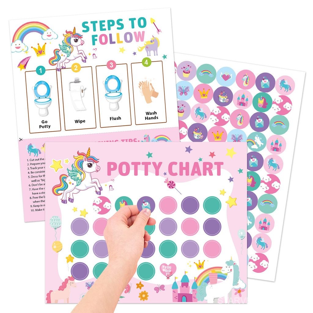 Children's Potty Training Unicorn Sticker Chart Boys Girls Potty Habits ...