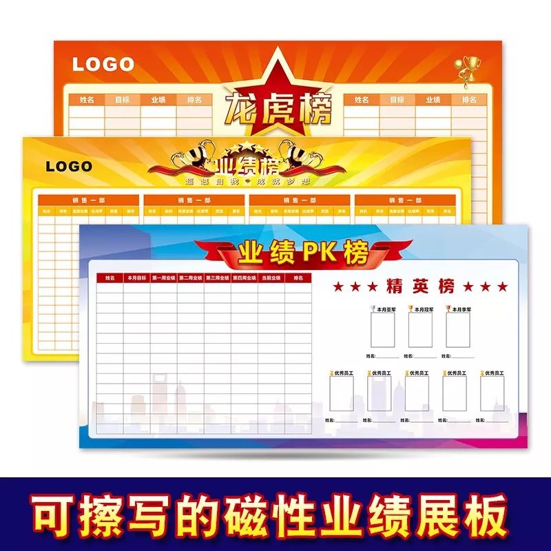 Magnetic Soft Whiteboard Corporate Culture Wall Performance Chart Sales ...