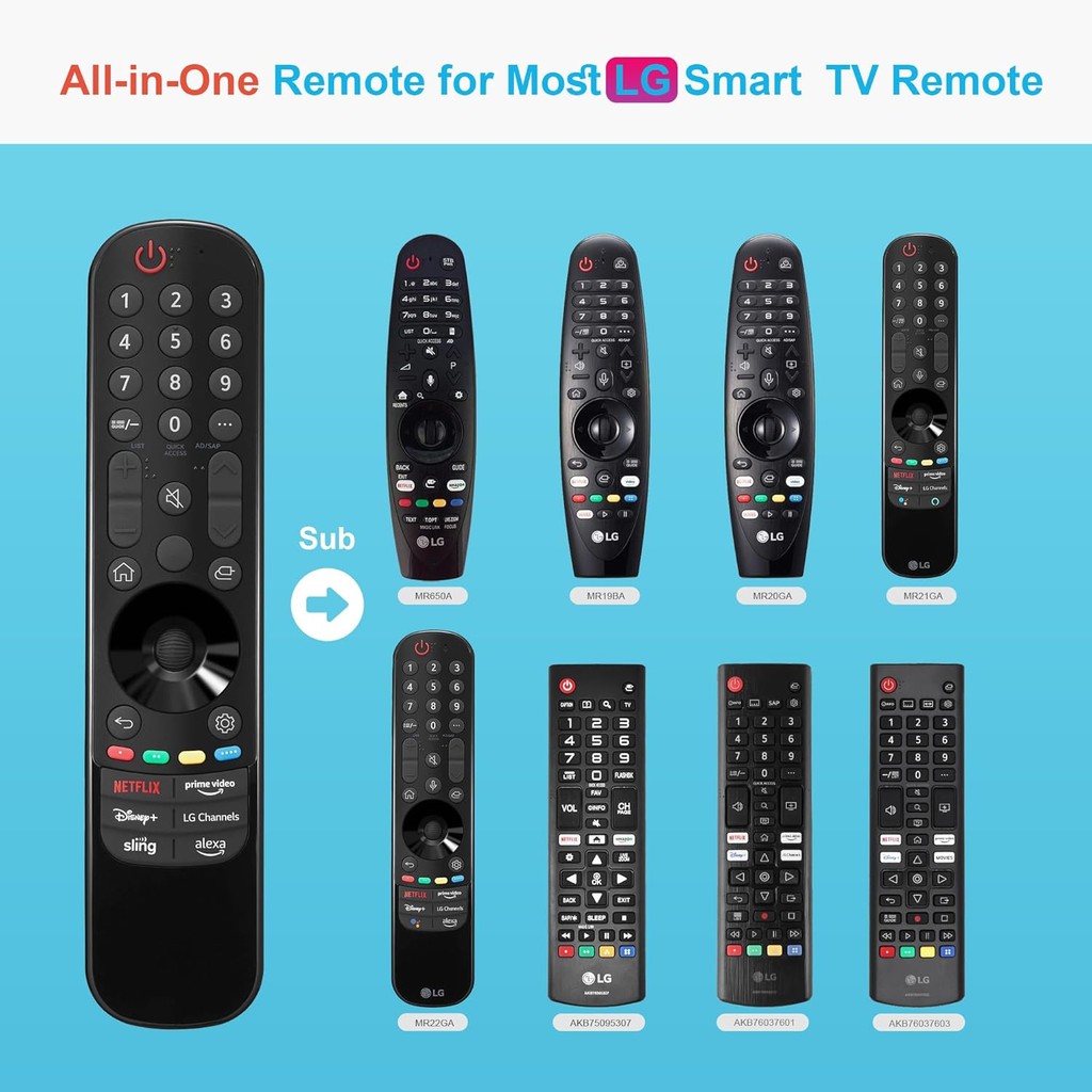 for LG Magic Remote Universal Remote Smart TV Remote Magic Remote ...