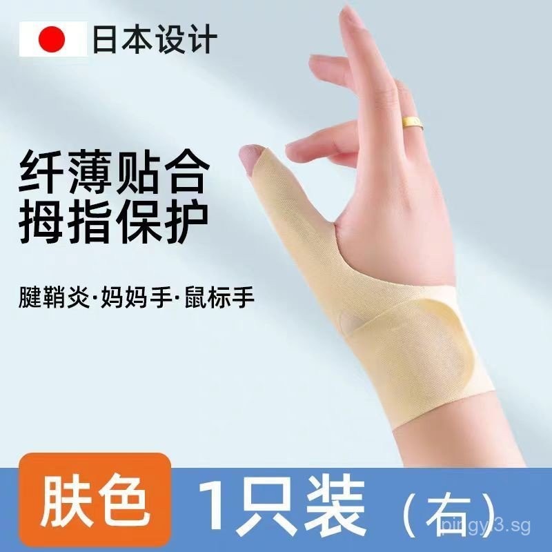 [1.2Ten Thousand People Praise]Thumb Tenosynovitis Tenosynovitis Strain ...