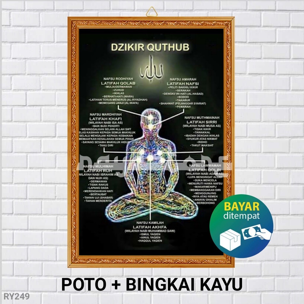 KAYU HIASAN DINDING Photo POSTER + ZIKIR FRAME QHUTUB SURYALAYA / ZIKIR ...