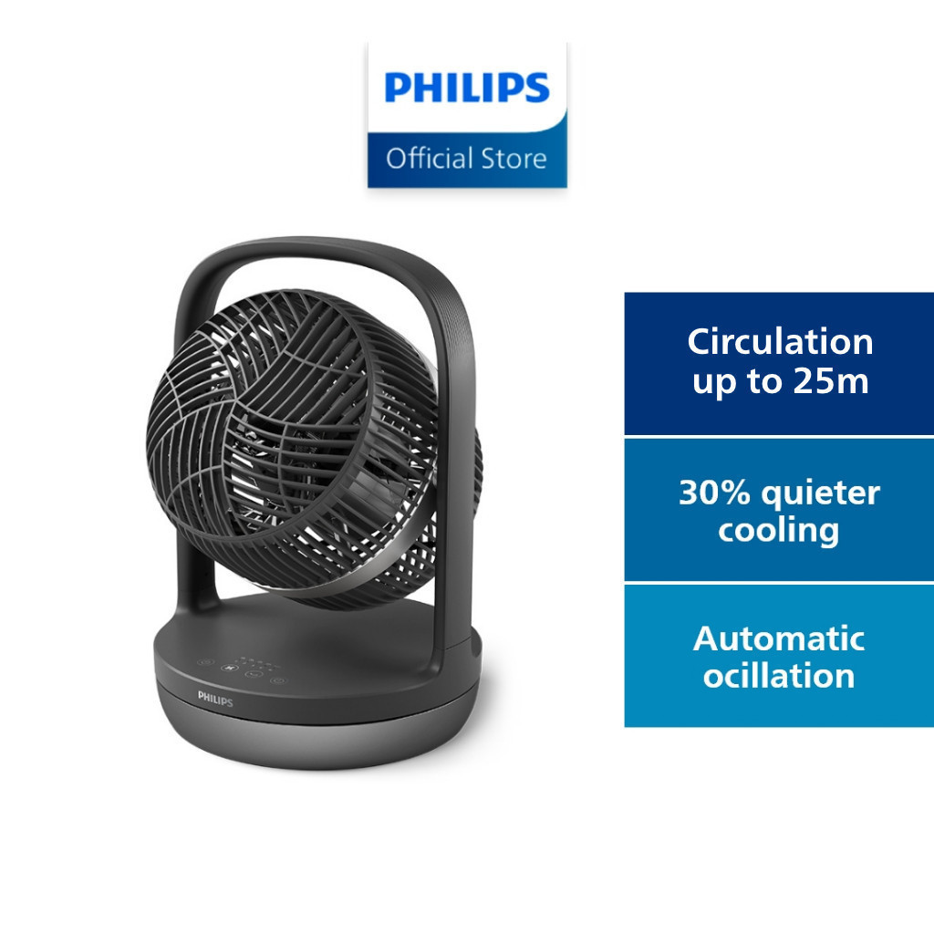 (NEW) (EXCLUSIVE) PHILIPS Table Fan 3000 Series - CX3050/01, Powerful ...