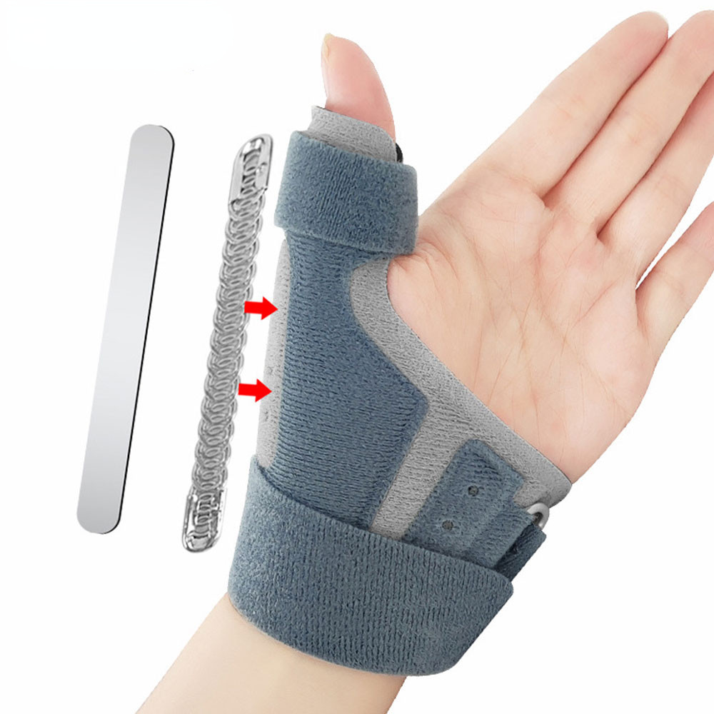 1Pcs Reversible Thumb & Wrist Stabilizer Splint for Trigger Finger, Arthritis, Tendonitis ...