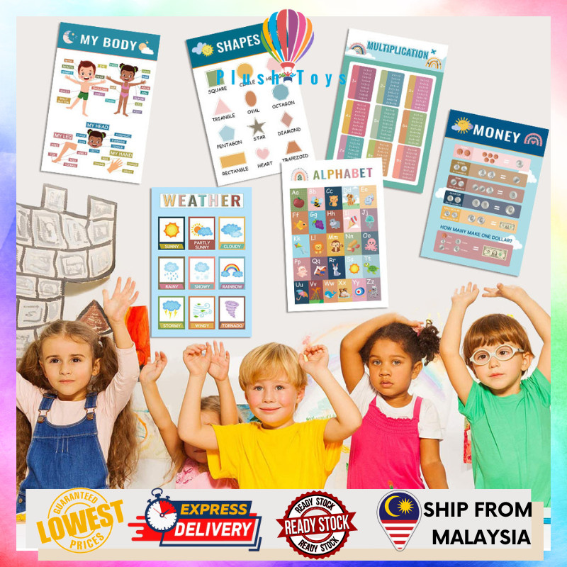 Children's Education Posters Classroom Decoration Canvas Drawing ...
