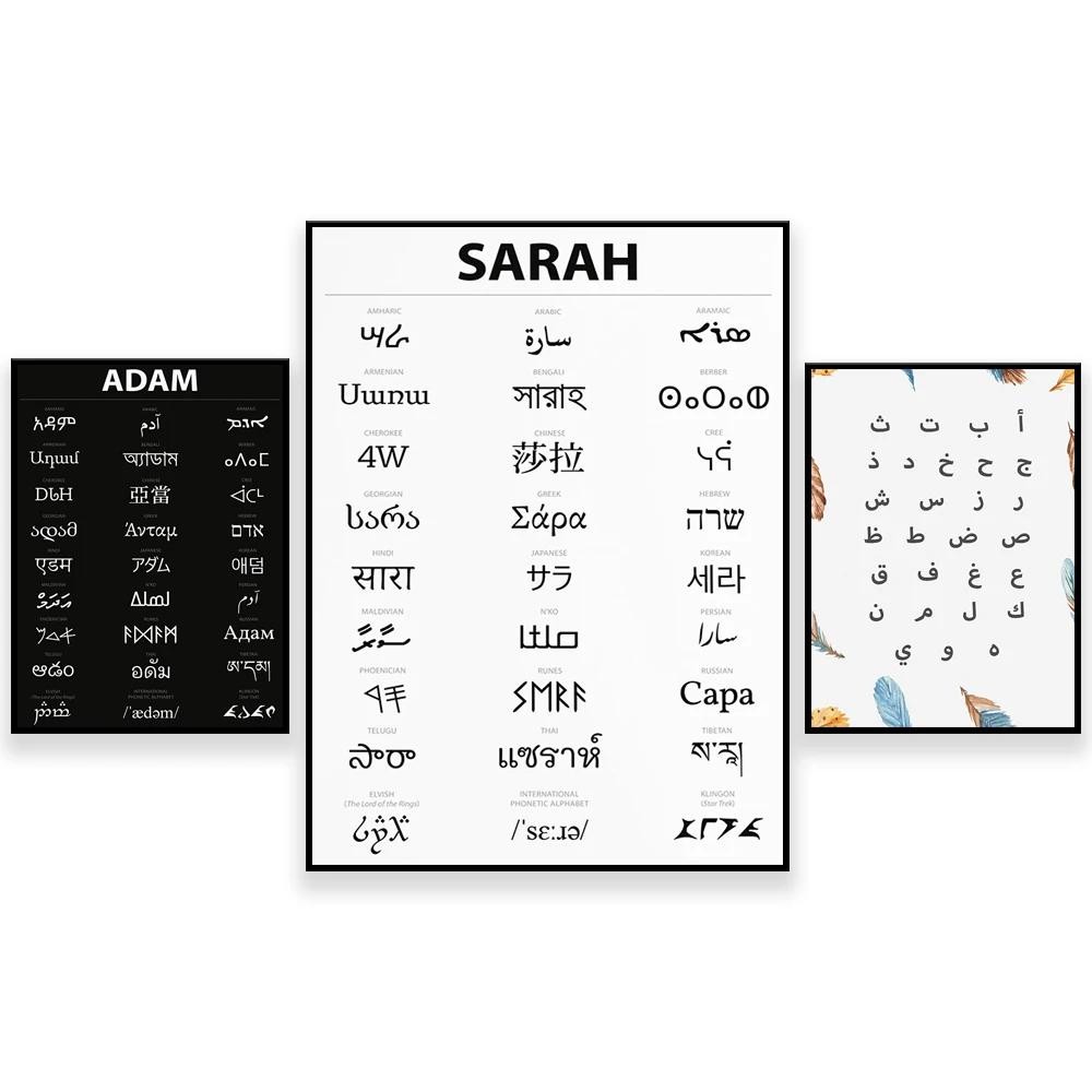 Multilingual Name Poster Template Chinese Japanese Hebrew Hindi Thai ...