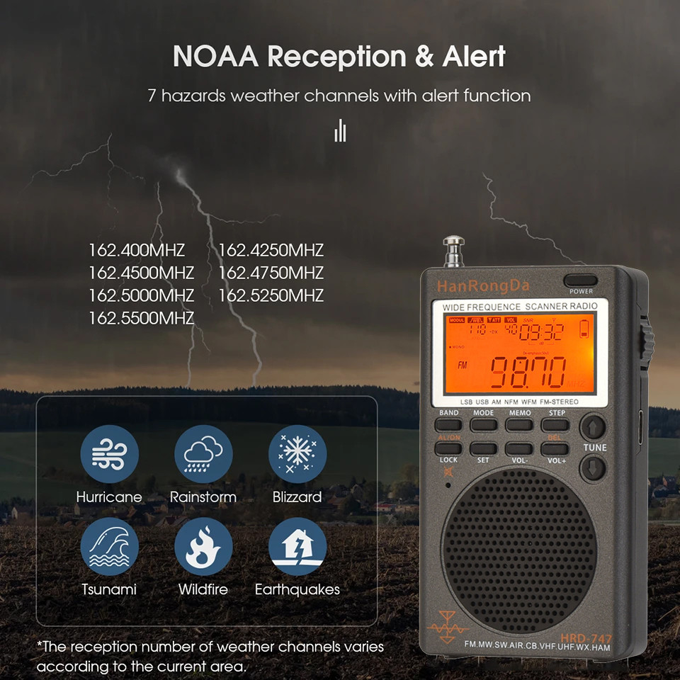 Portable Radio SSB Shortwave Radio FM MW SW LSB AIR CB VHF UHF Full ...