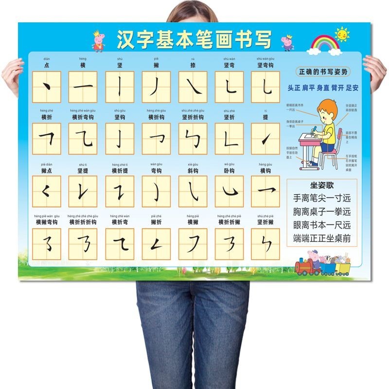 Elementary School Chinese Characters Basic Strokes Writing Wall Chart ...