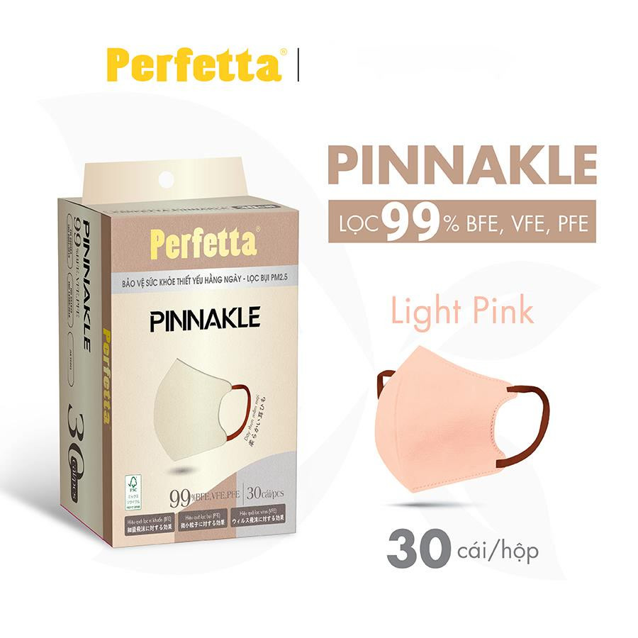Perfetta Pinnakle Premium Mask, 3 Antibacterial Layers, Cotton Elastic ...
