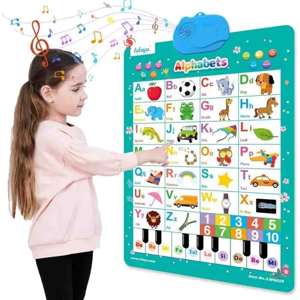 English Educational Chart Sound ABC Chart for Wall Alphabet Numbers ...