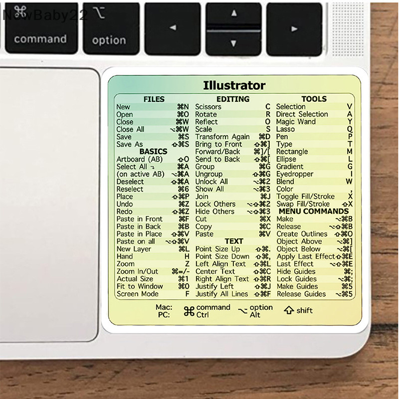 NN 30Pcs DIY Windows Excel/Word Quick Reference Keyboard Guide Shortcut ...