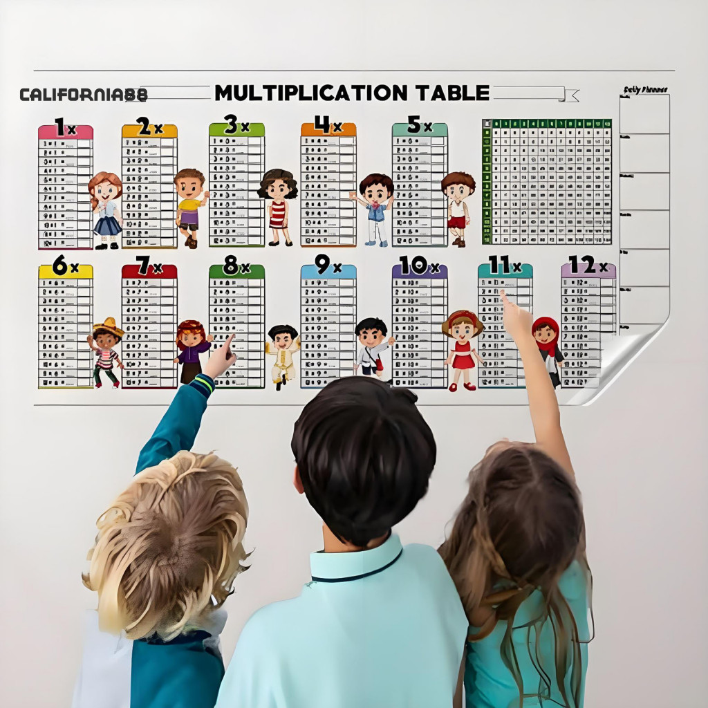 [CF] Dry Erase Multiplication Table Math Learning Chart Colorful ...