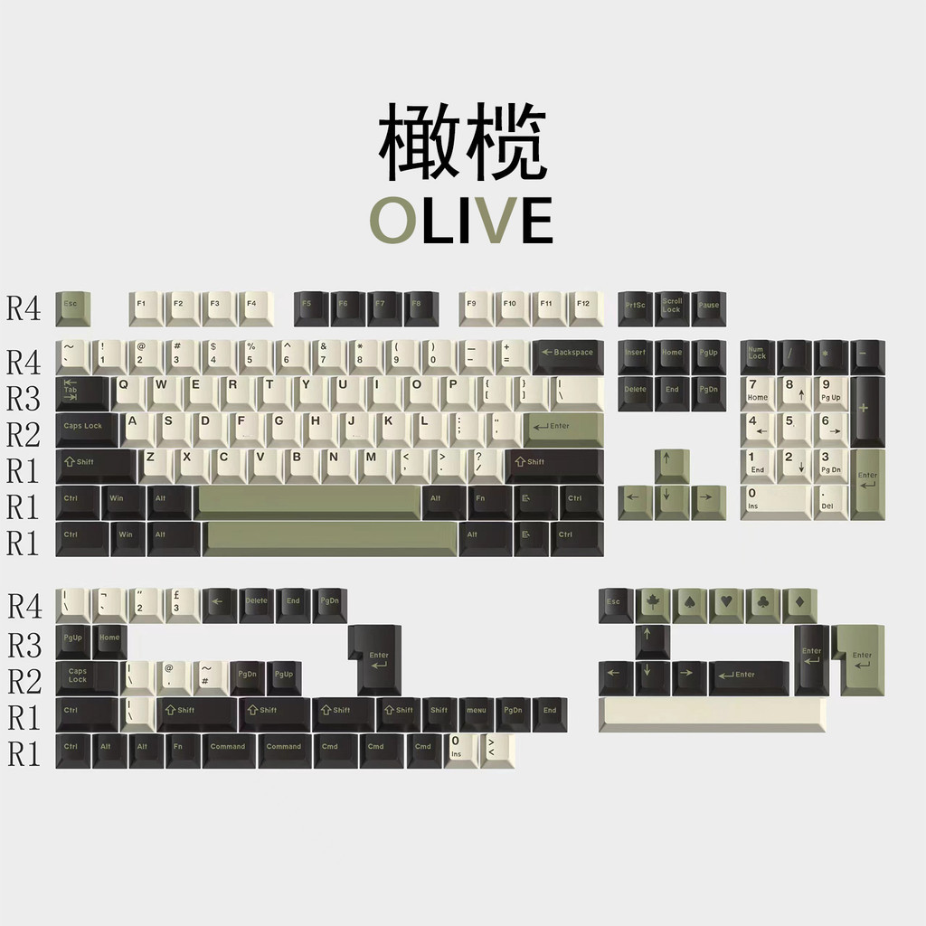 GMK Olive Keycaps Cherry Profile ABS Double Shot Keycap for Mechanical ...