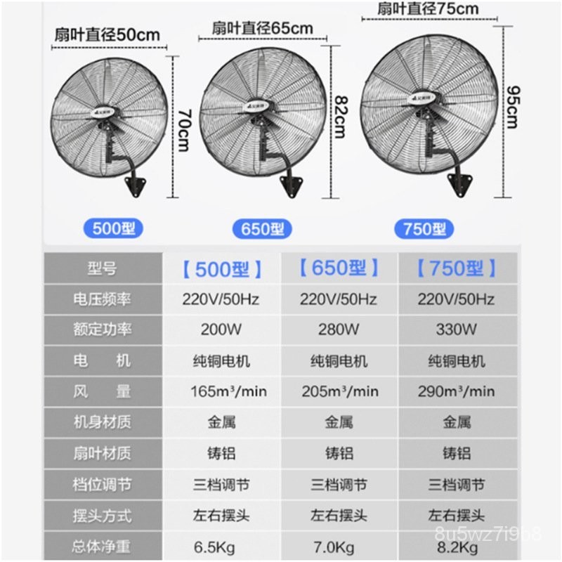 Airmate Industrial Fan Wall Fan Wall-Mounted Large Wind Industrial Fan ...