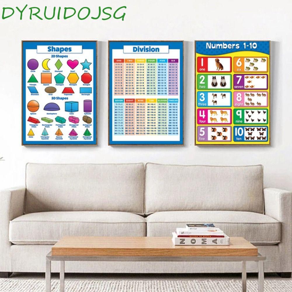 DYRUIDOJSG Numeracy Wall Chart, 1- 12 Times Tables Basic Math ...
