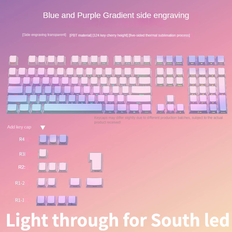 Shine through keycap Light through, PBT double shot Cherry keycap ...