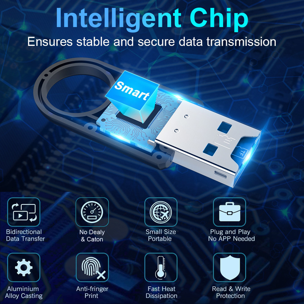 2PCS Mini Memory Card Reader Adapter Portable USB3.0 High Speed TF Card ...