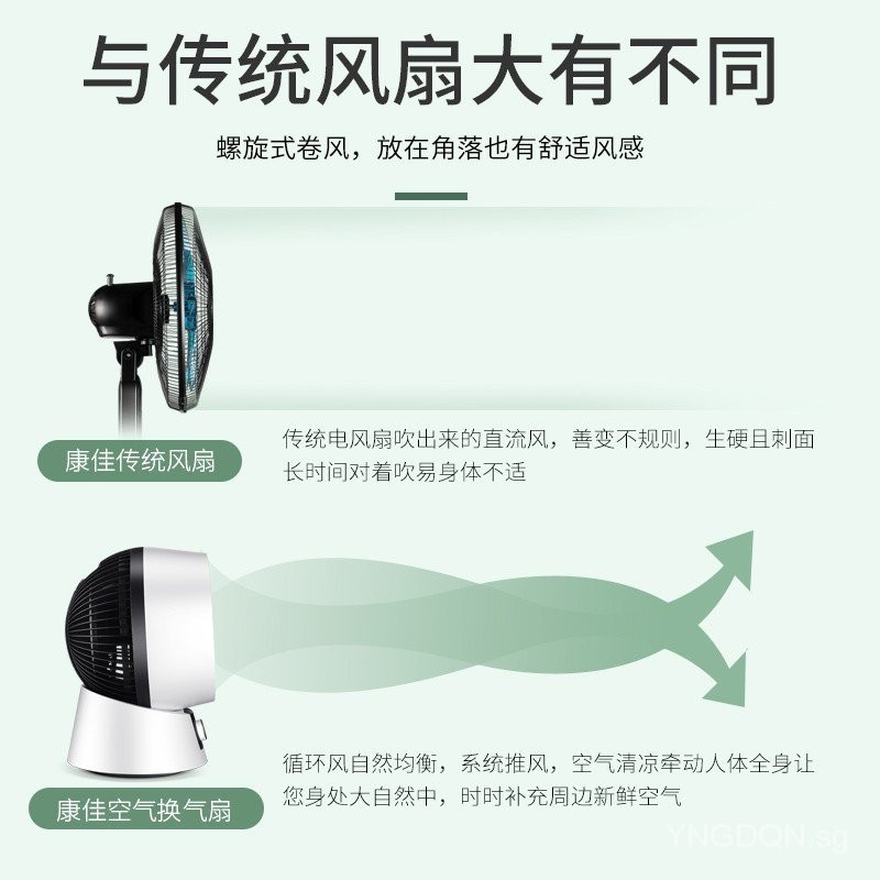 Konka（KONKA）Electric Fan Household Air Circulator Remote Control Fan ...