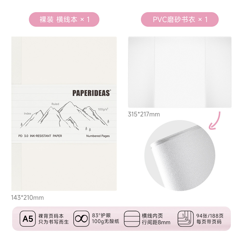 P D PD 3.0 PAPER Anti-Ink PAPER Impervious Suitable for Pen PAPERIDEAS ...