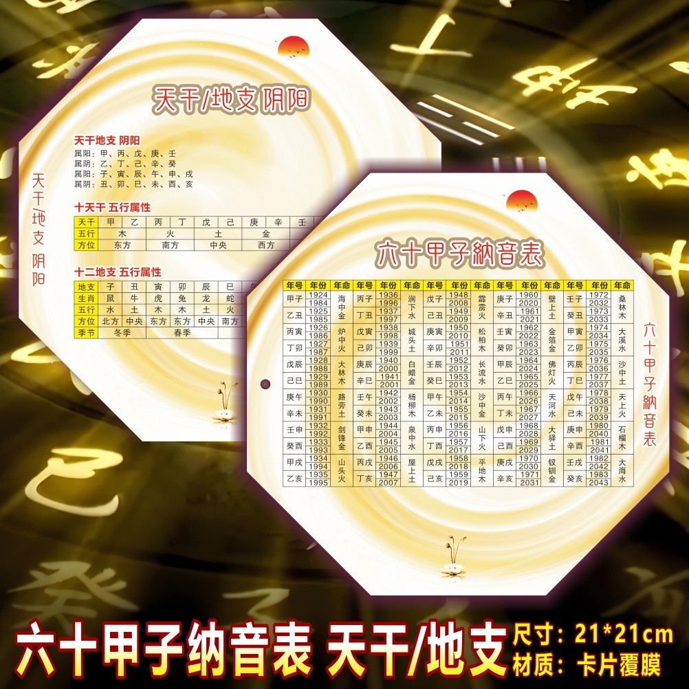 Sixty Flower Jia Zi Table Na Yin Comparison Table Mnemonic Table ...