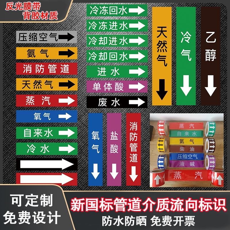 National Standard Pipeline Marking Steam Arrow Color Ring Medium Flow ...