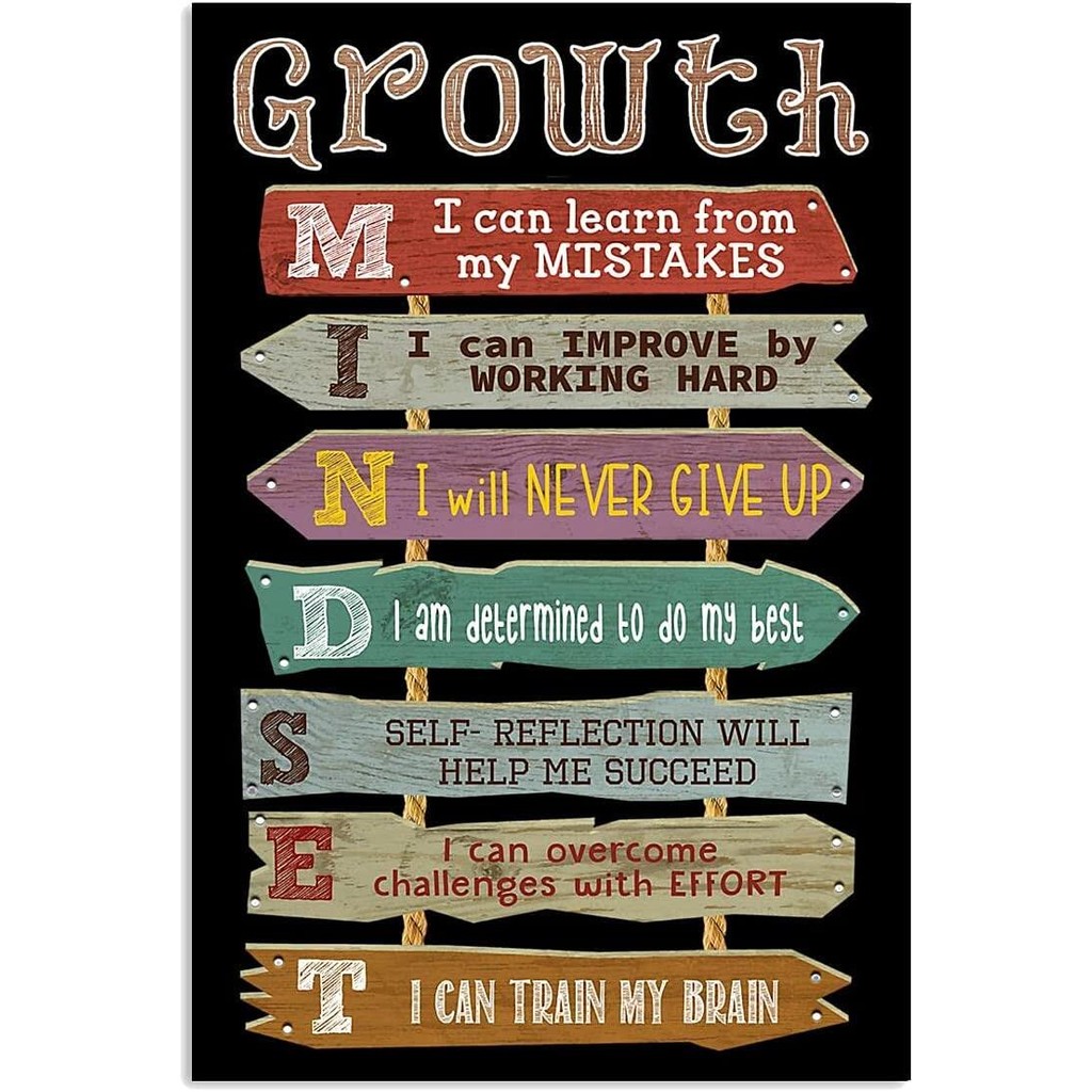 New Growth Mindset Motivational Poster Idea for Teacher Student ...