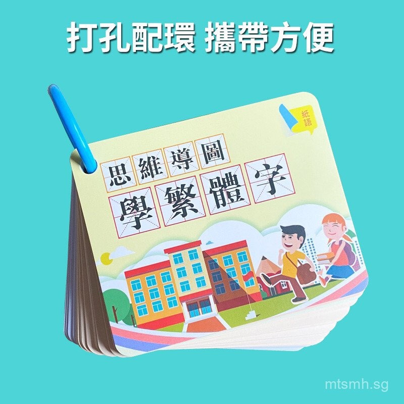 Mind Map Learning Traditional Chinese Characters Word Formation Roots ...