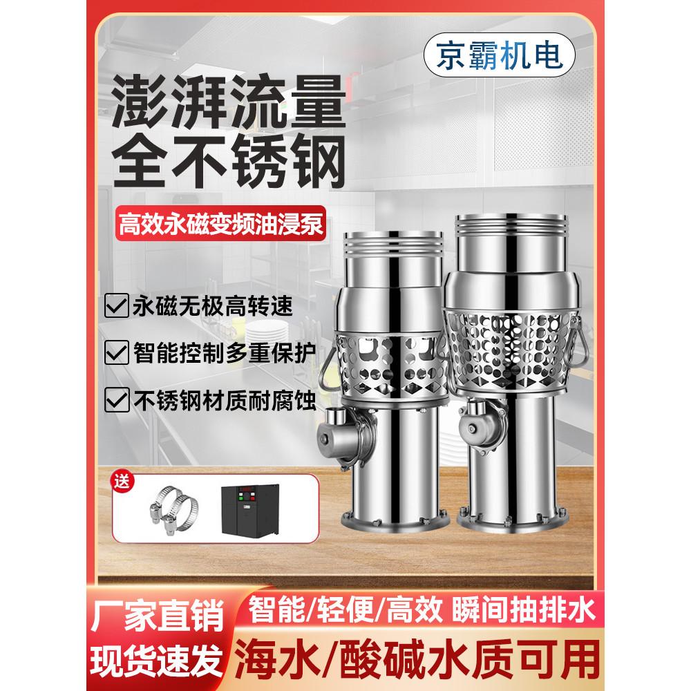 Permanent Magnet Variable Frequency Submersible Pump Flood Control ...