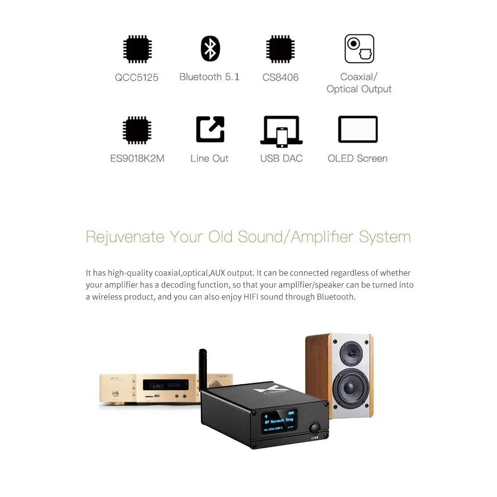 XDUOO XQ50 PRO 2 Bluetooth Audio Receiver Converter QCC5125 Buletooth 5 ...