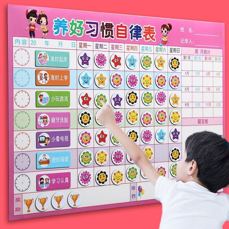 Children's Growth Self-Discipline Chart Home Magnetic Wall Sticker ...