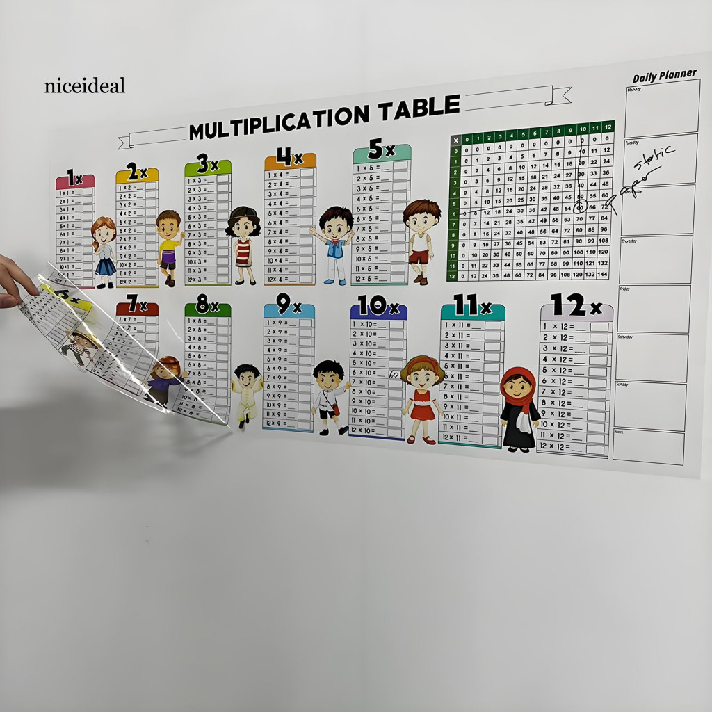 [Nice] Reusable Math Board Dry Erase Multiplication Table Colorful ...