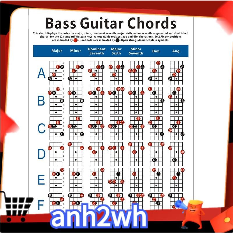Electric Bass Guitar Chord Chart 4 String Guitar Chord Fingering ...