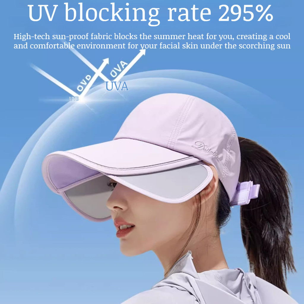 【HOT】[Upf50+ Anti-Sun Uv /Breathable]Adjustable Quick Dry Sun Cap ...