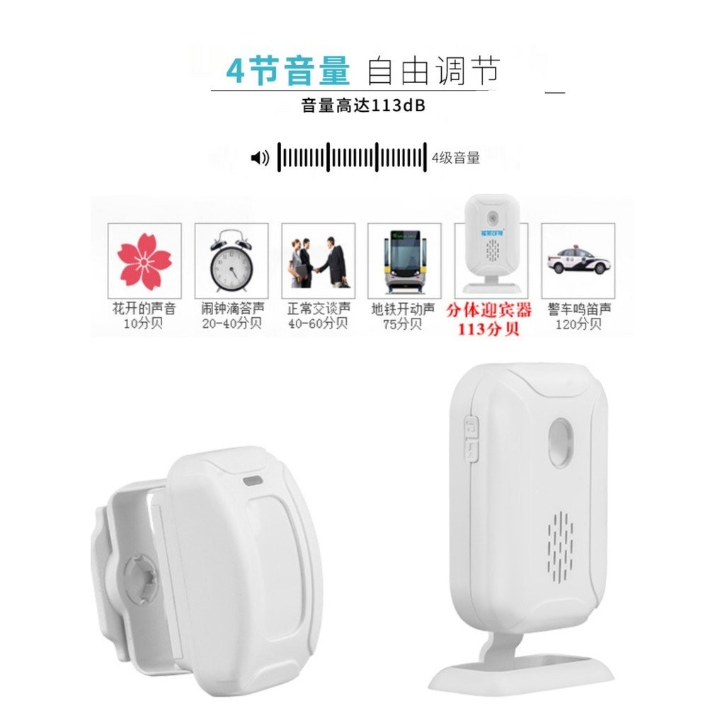 Hello, Welcome to Visitor Chime Doorbell Sensor Infrared Store Anti ...