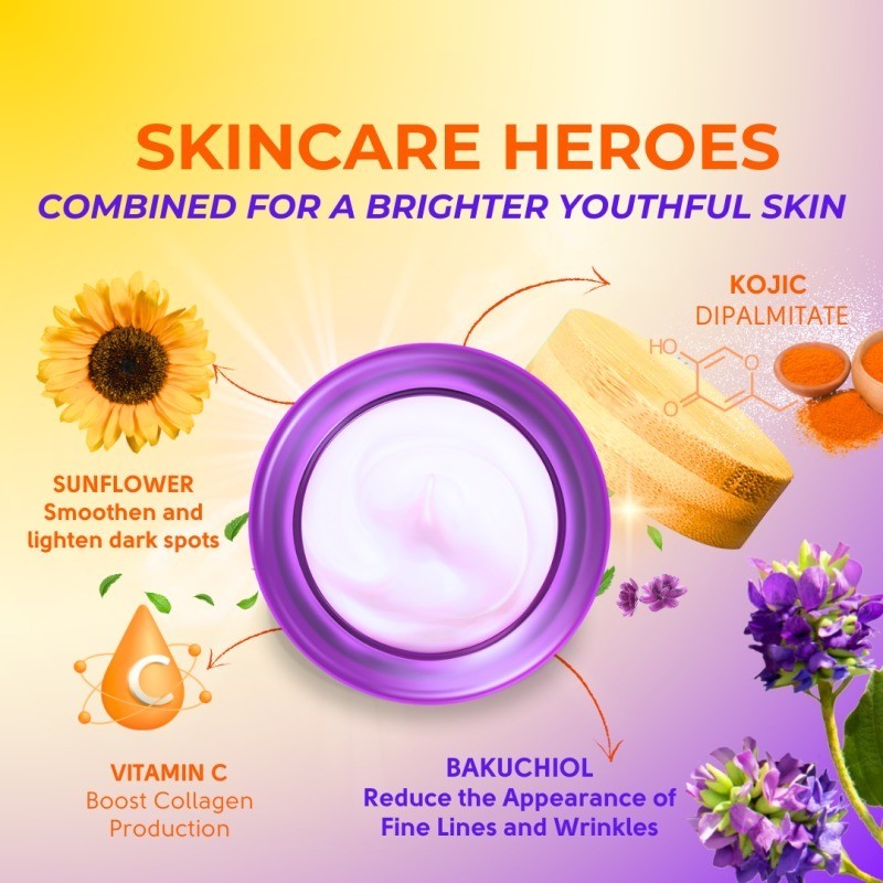 BONITA SUNFLOWER BAKUCHIOL INGUINAL WHITENING CREAM | Pampaputi ng Singit, Butt , Bikini line ...