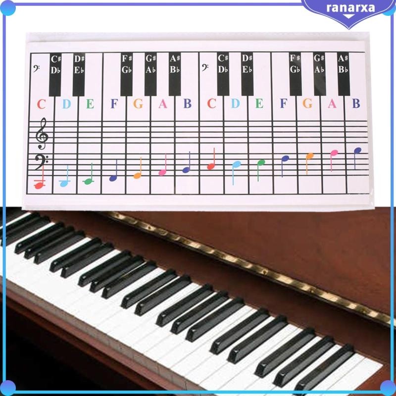 [Ranarxa] Piano Keyboard Note Chart Piano Chart Portable Easy to Use ...