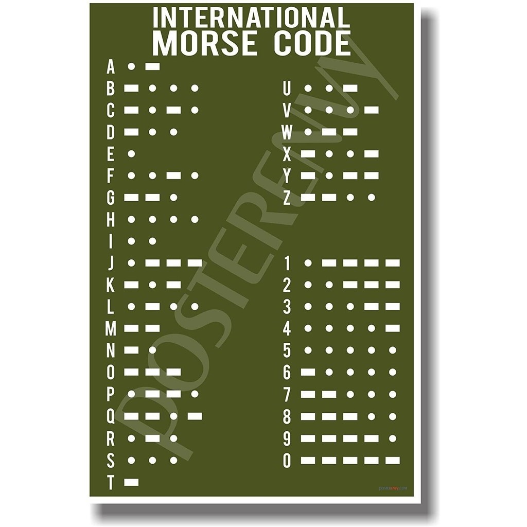Morse Code Army NEW Military Poster FBH | Shopee Singapore