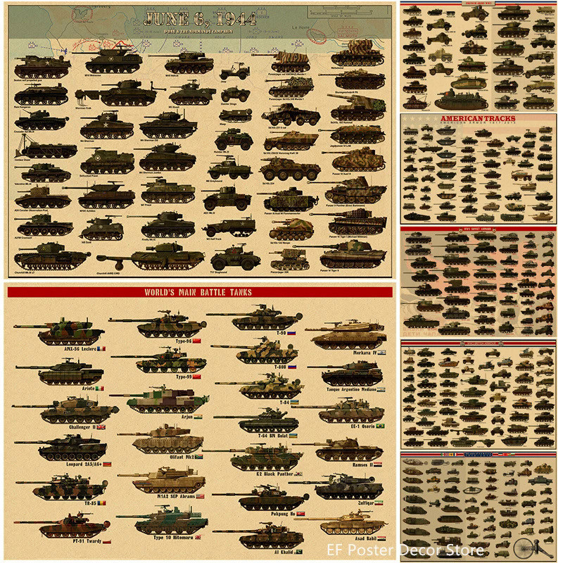 WW2 Tank Poster World War II Tank Encyclopedia Kraft Paper Prints ...