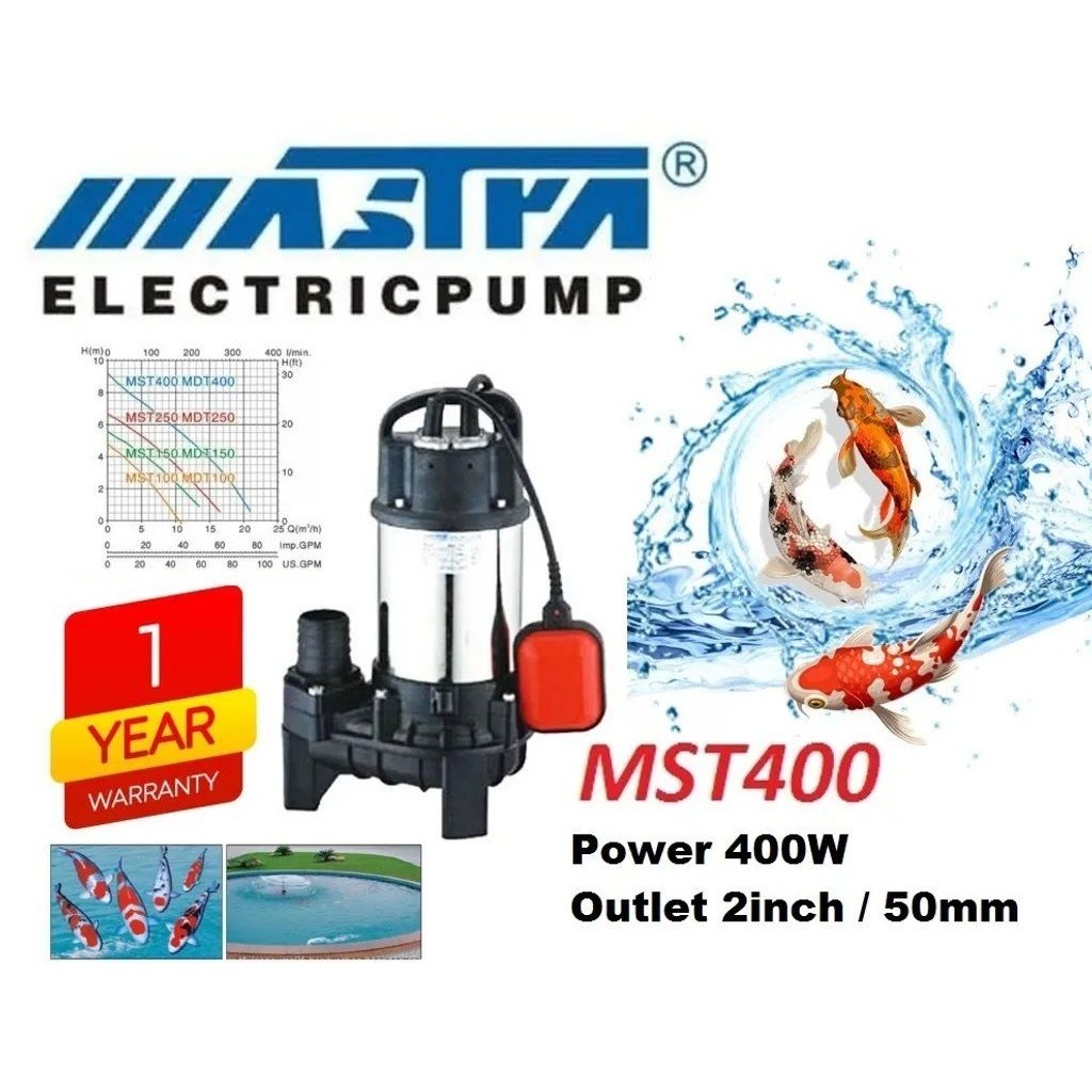 Mastra 400W (366L/min) 2-inch/50mm Landscape Submersible Sewage Pump ...