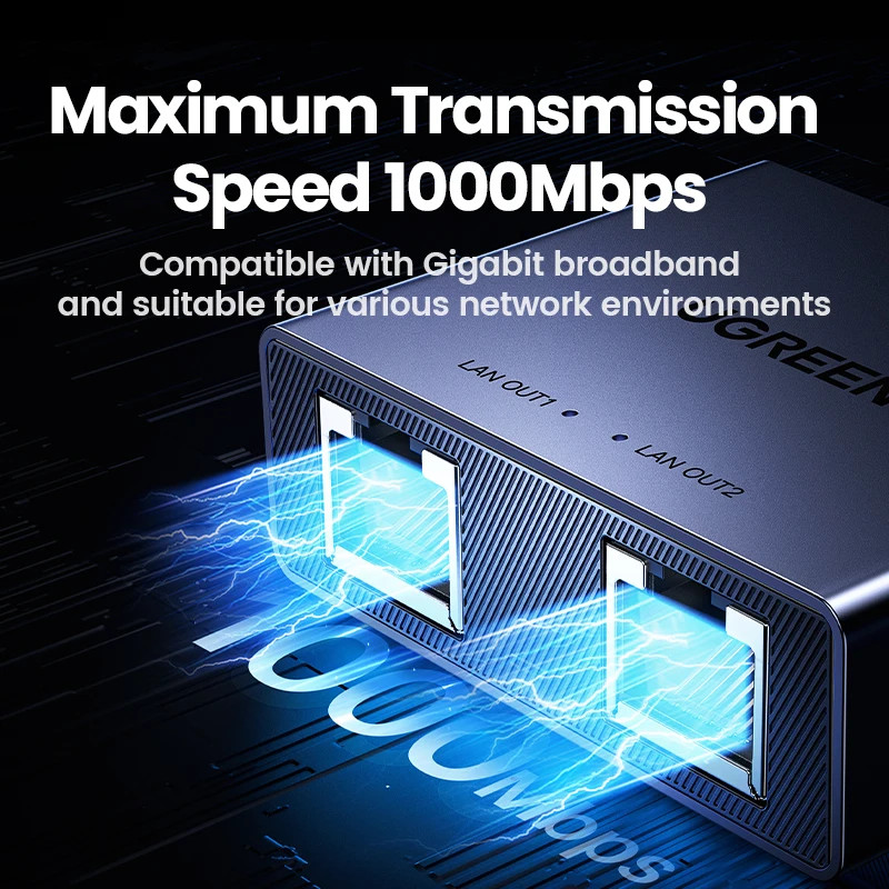 UGREEN 1000Mbps RJ45 Splitter 1 to 2 Ethernet Adapter Lan Connector ...