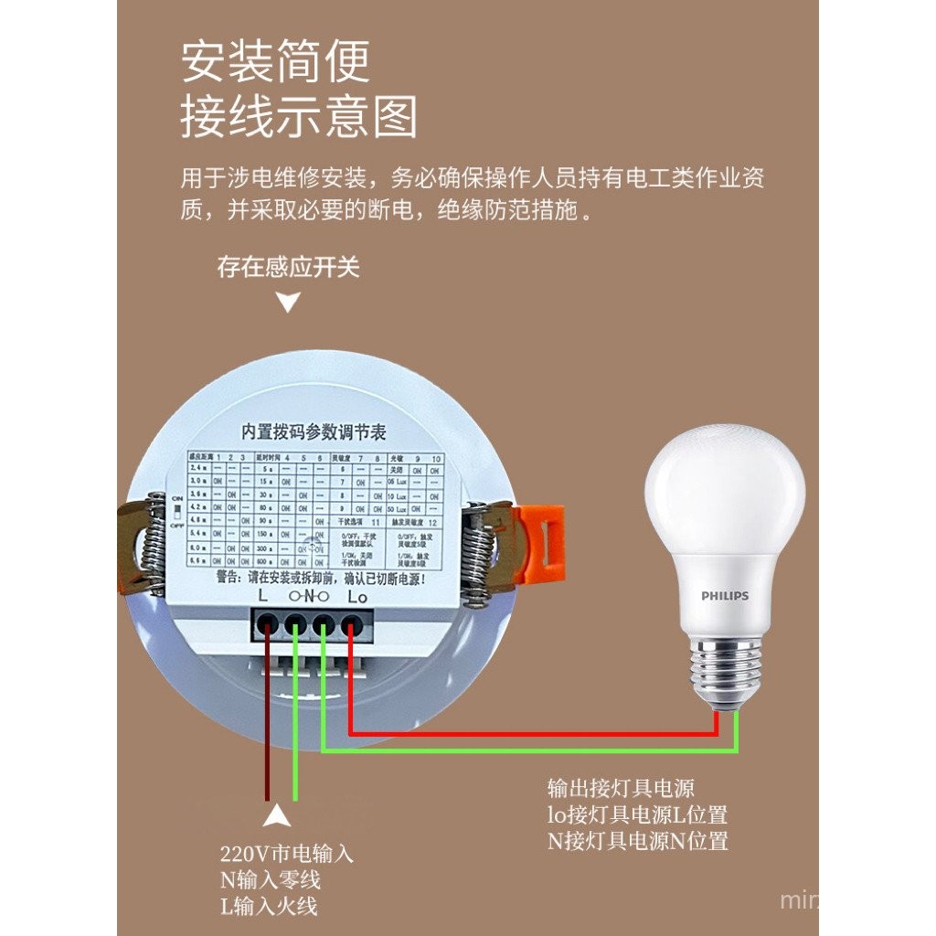 Human Presence Sensor Embedded220v Concealed Motion Sensor Light Off ...