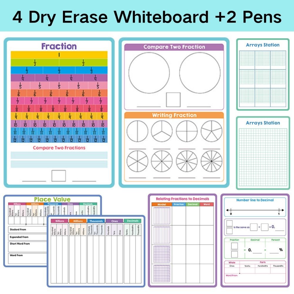 4Pcs Dry Erase Fraction Decimal Arrays Station Place Value Math Poster ...