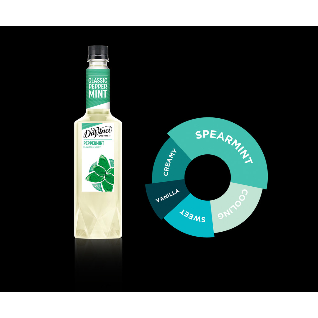 DaVinci Gourmet Classic Syrup, Peppermint, 750ml | Shopee Singapore