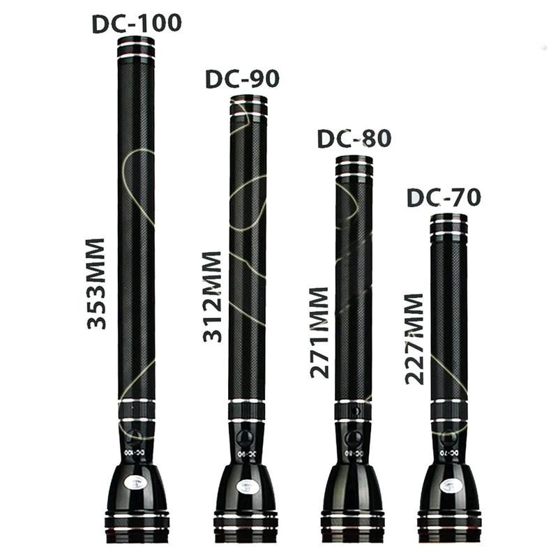 GHS Japan Torch Light Long Range New Version Rechargeable Battery Torch ...