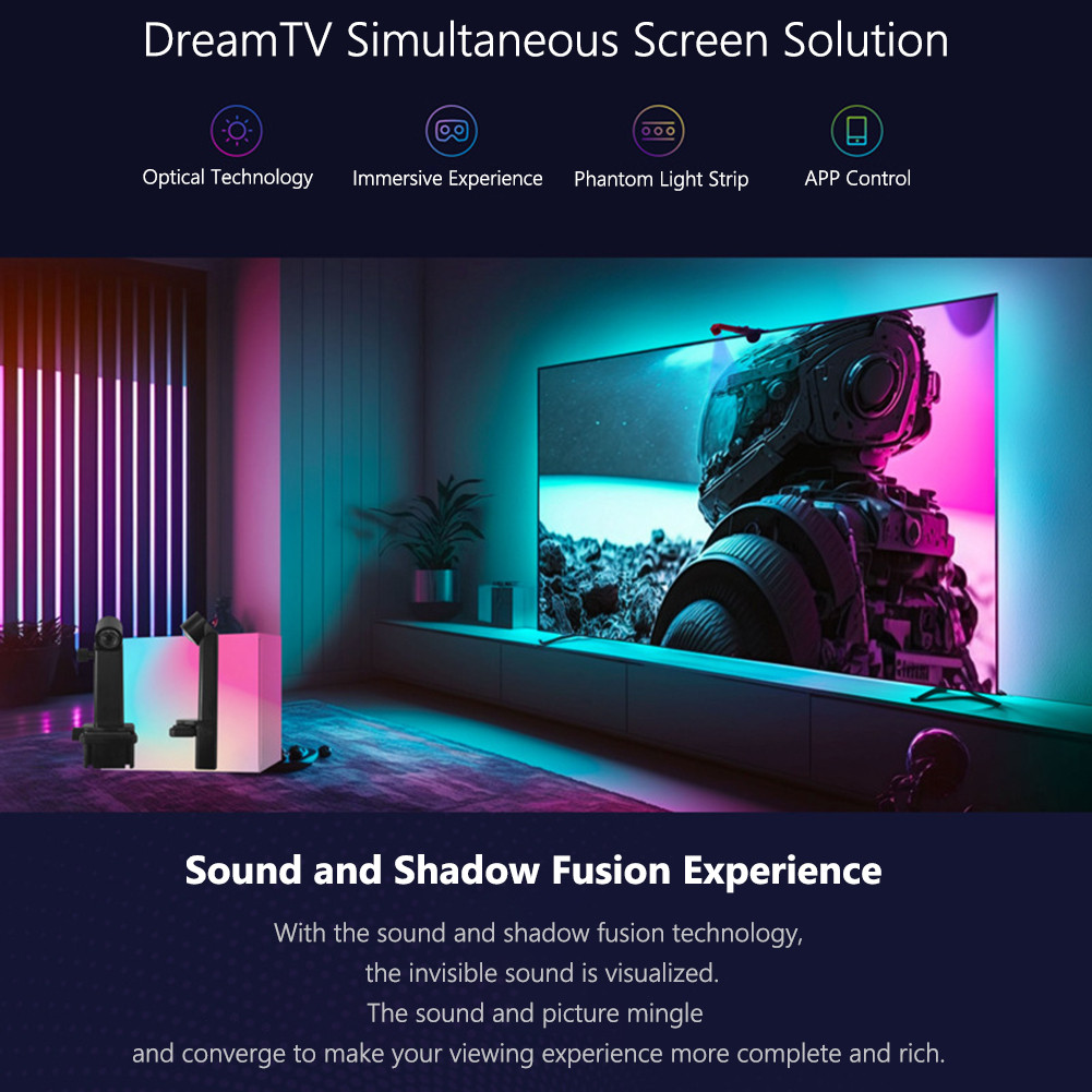 Smart TV LED Backlight Sync To Screen LED Strip Lights with Camera RGB ...