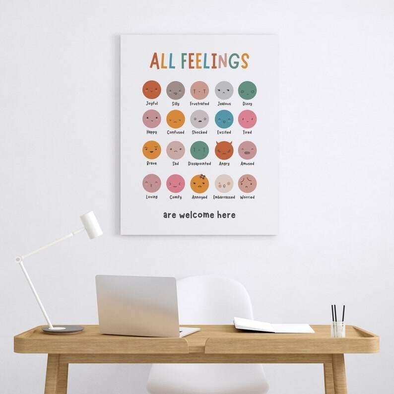 Wall Poster Decor All Feelings Are Welcome Here Therapy Office Decor ...